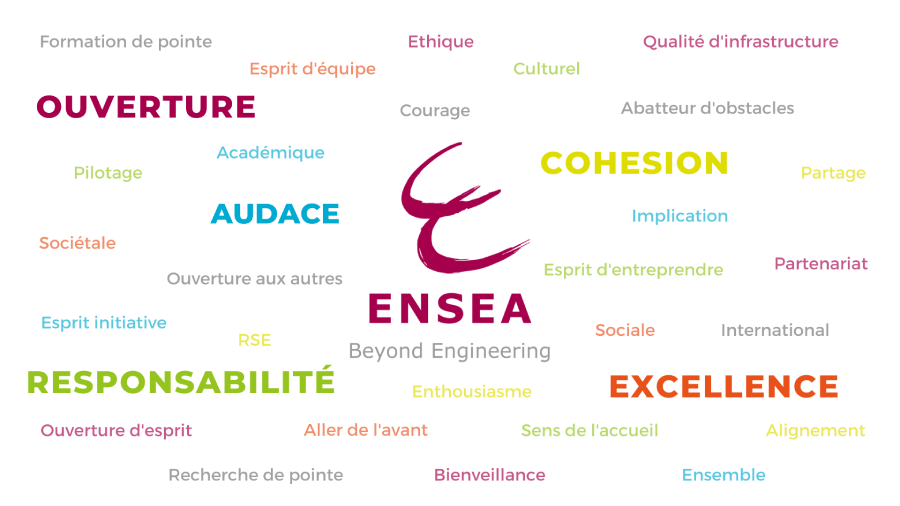 ENSEA - Intégrez l'aventure ENSEA
